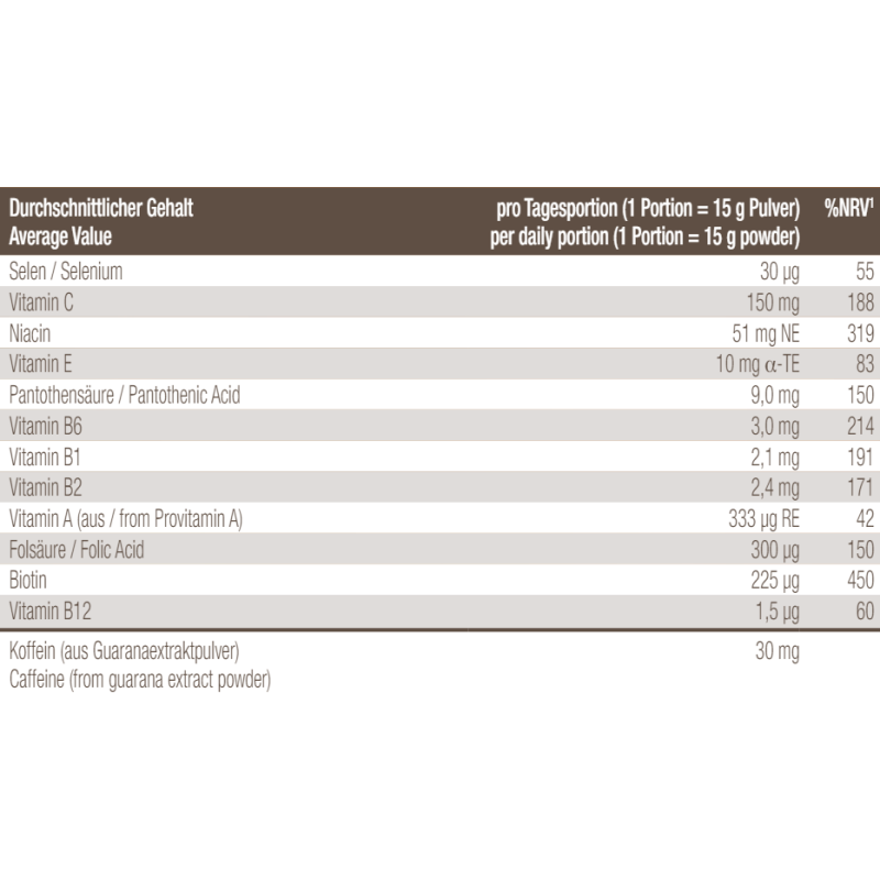 FitLine PowerCocktail